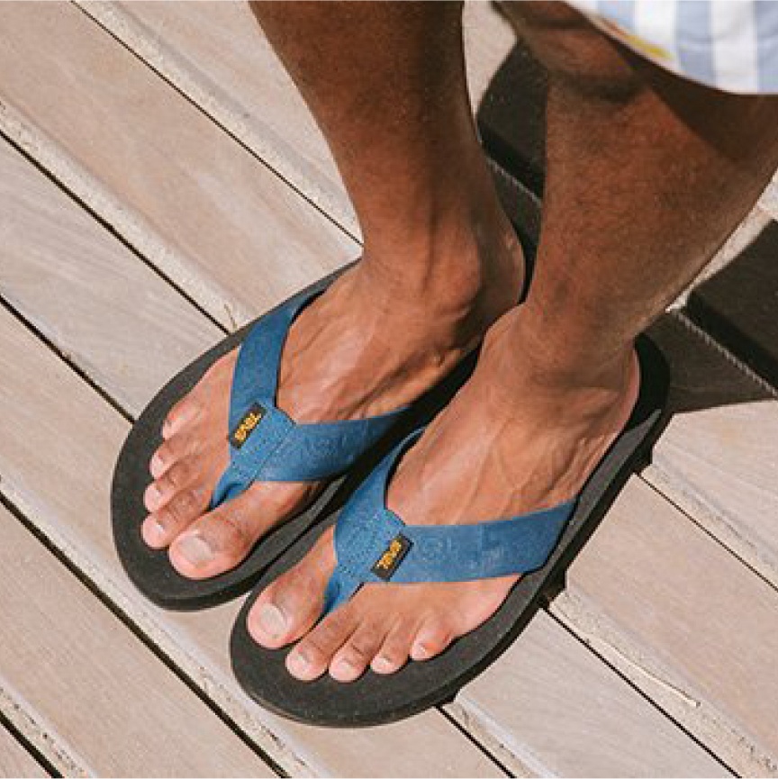 Teva Sandals Guide | Sandals for Any Activity | Teva® UK